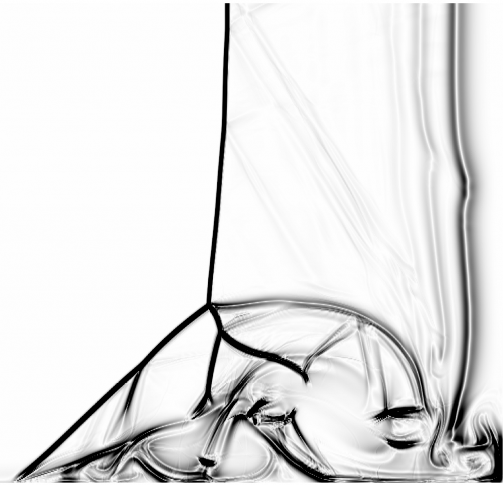 High-speed flows | CFDLAB