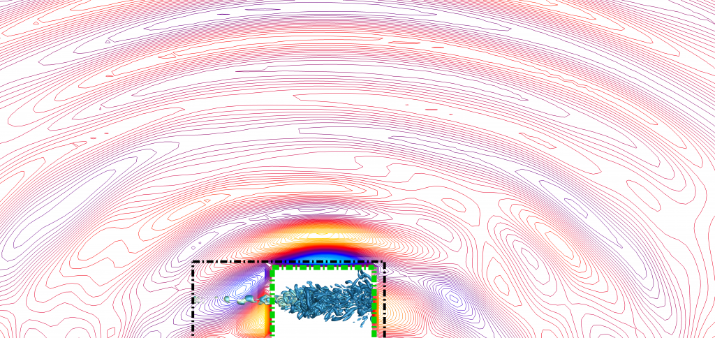 Computational Aeroacoustics (CAA) | CFDLAB