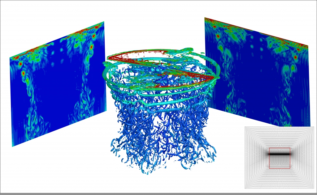 Rotorcraft aerodynamics | CFDLAB