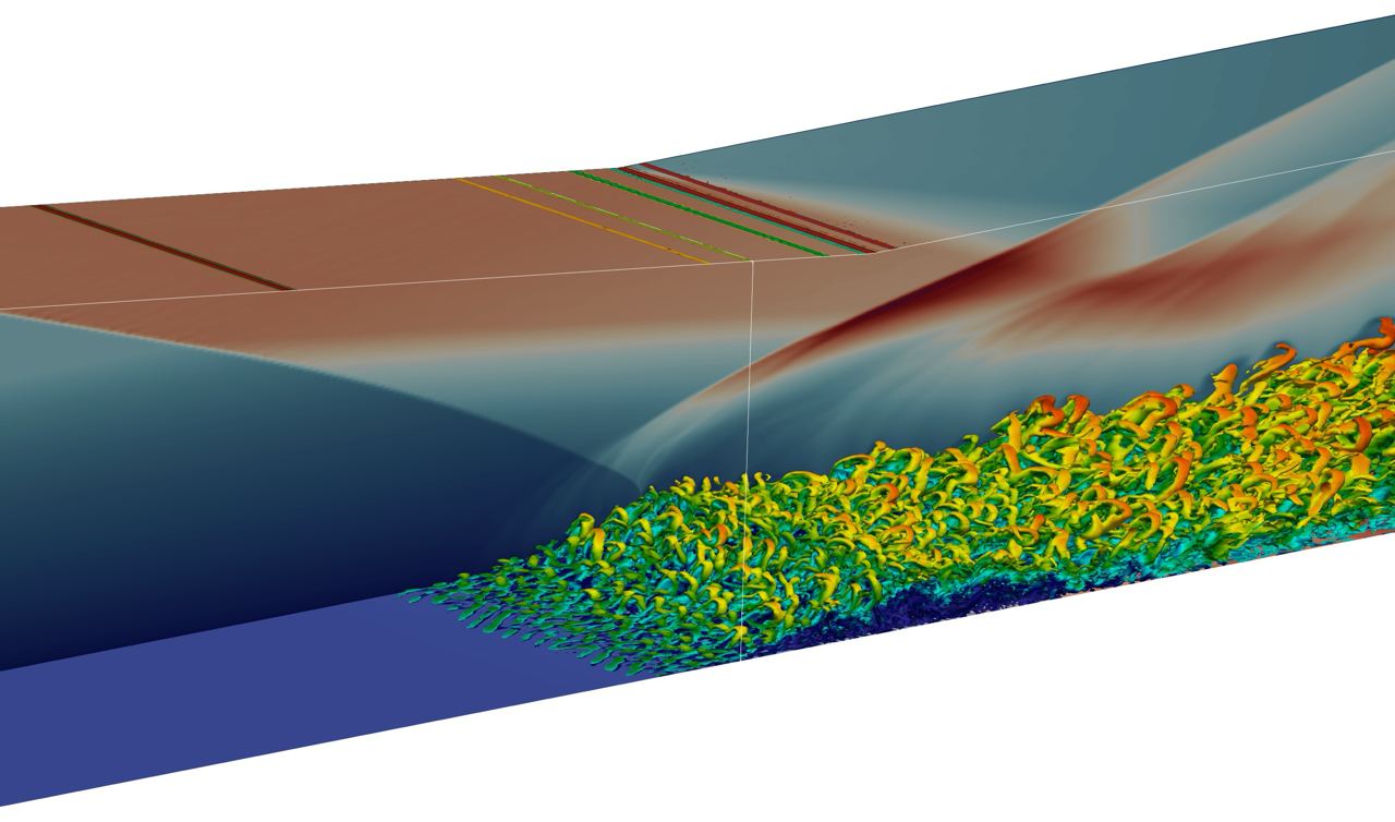 CFDLAB | Computational Fluid Dynamics Laboratory